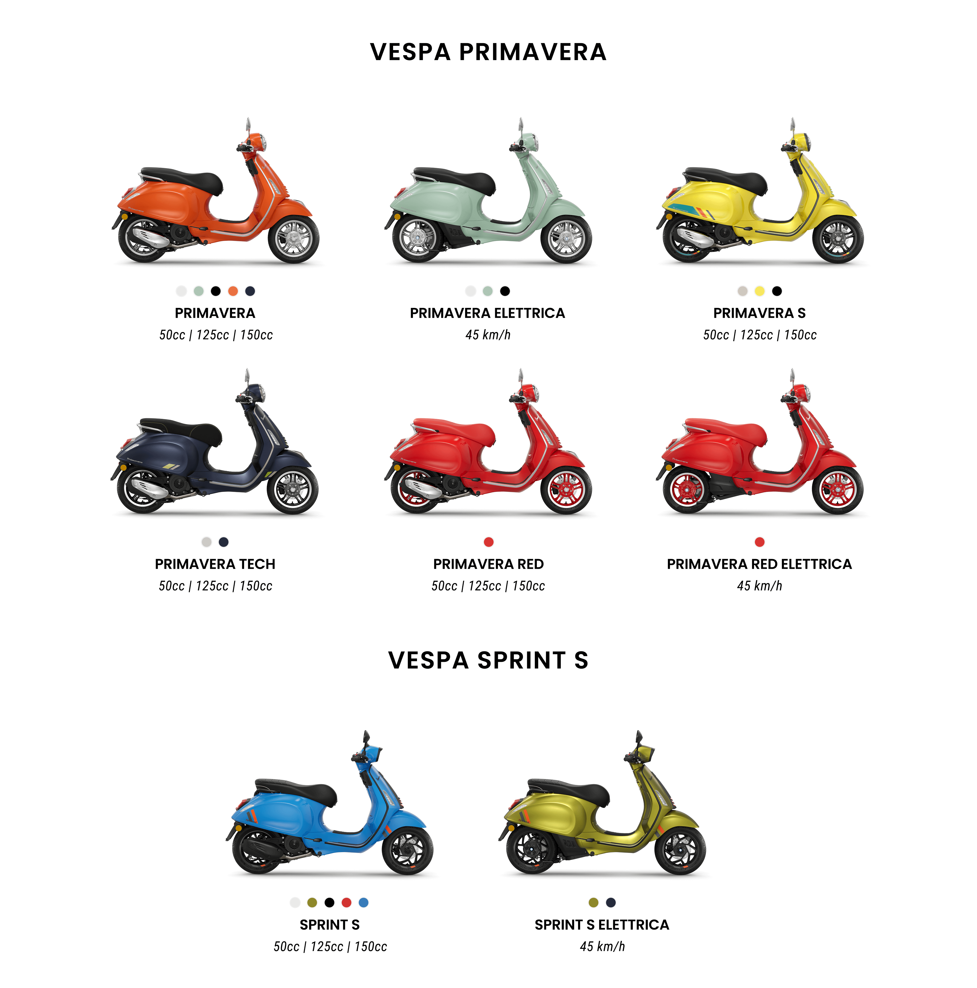 NEW VESPA PRIMAVERA & VESPA SPRINT S